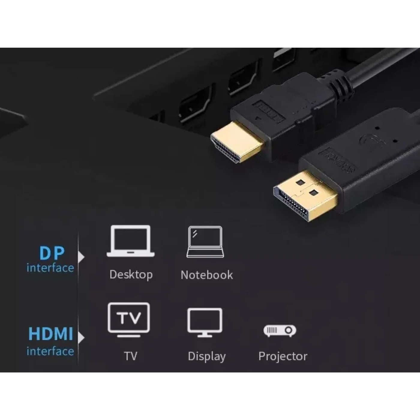 Cable DisplayPort a HDMI 1080P 1.8m sep%% Cyan