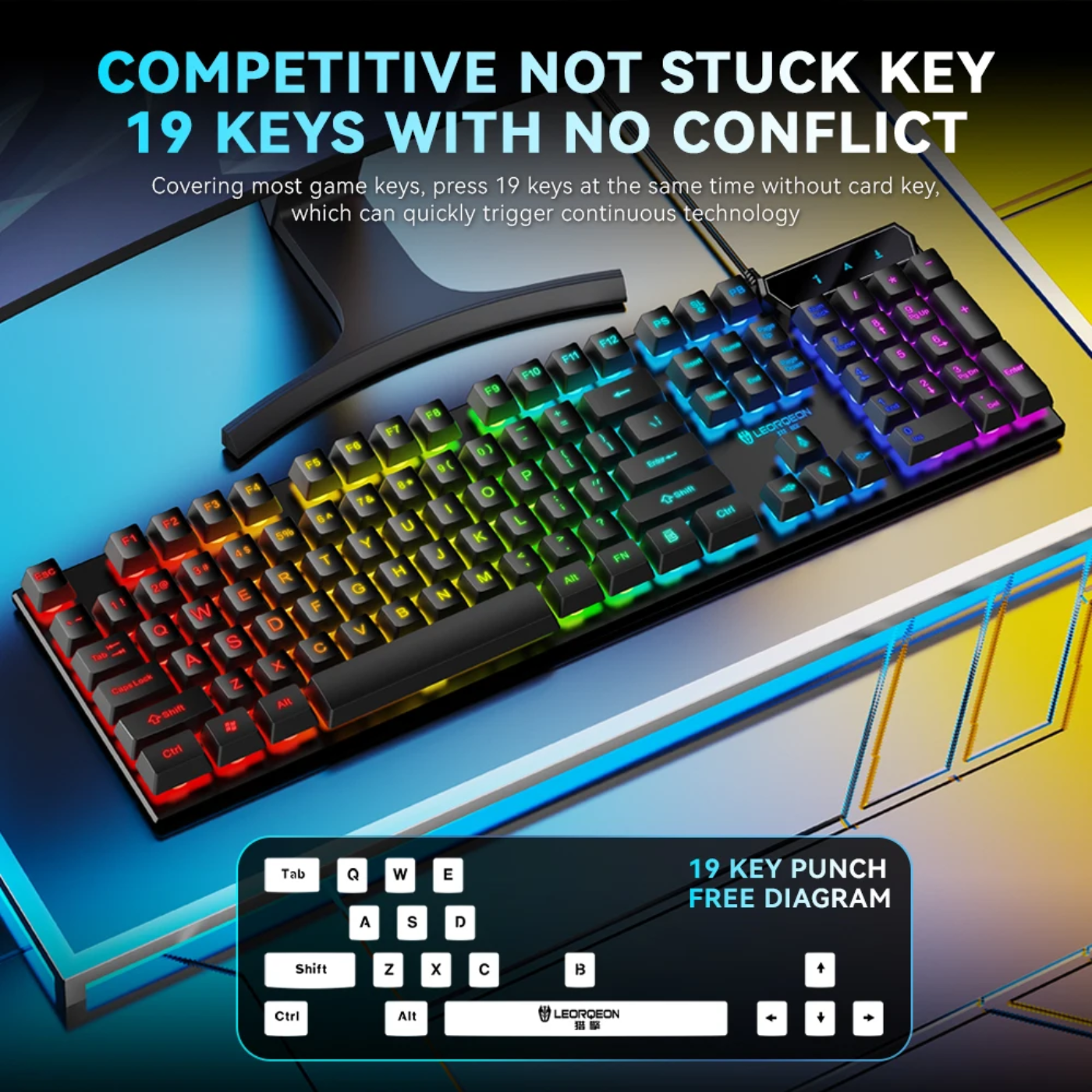 Kit Gamer Teclado + Mouse RGB LED Sama GX50 sep%% Cyan