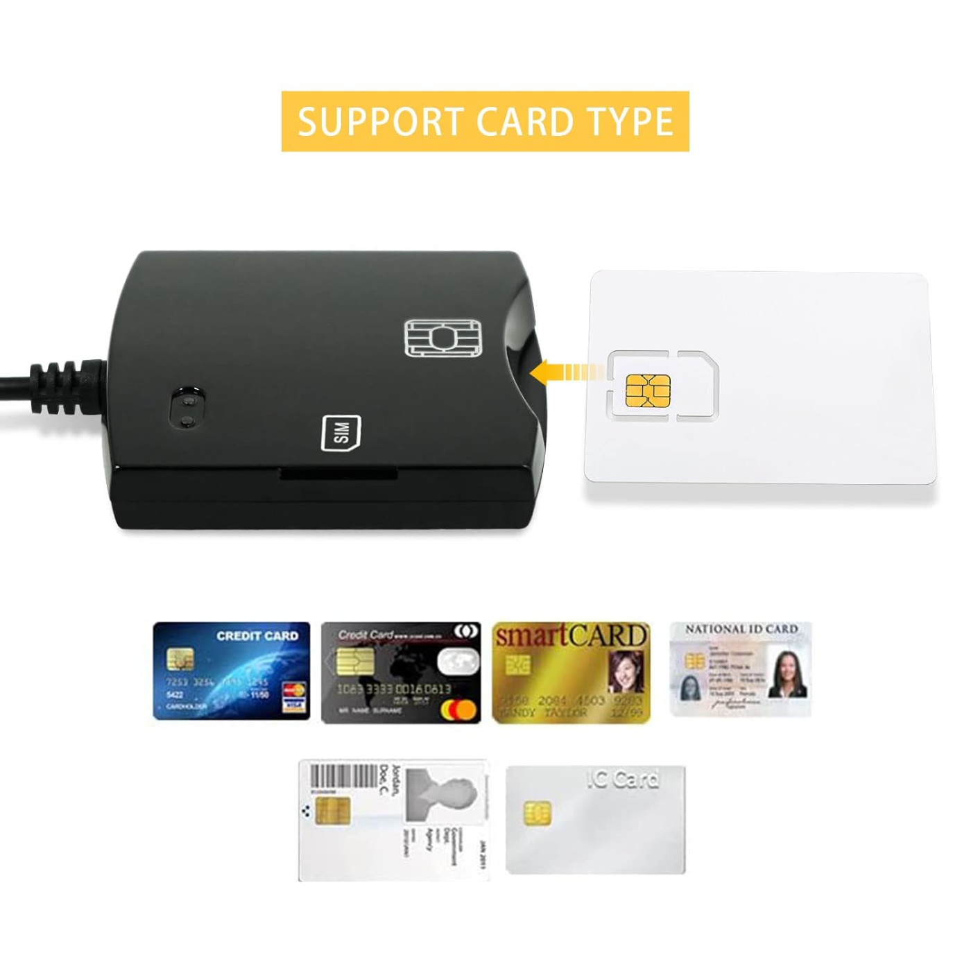 Lector de Tarjetas Smart con Chip para EMV/SIM/DNIe sep%% Cyan